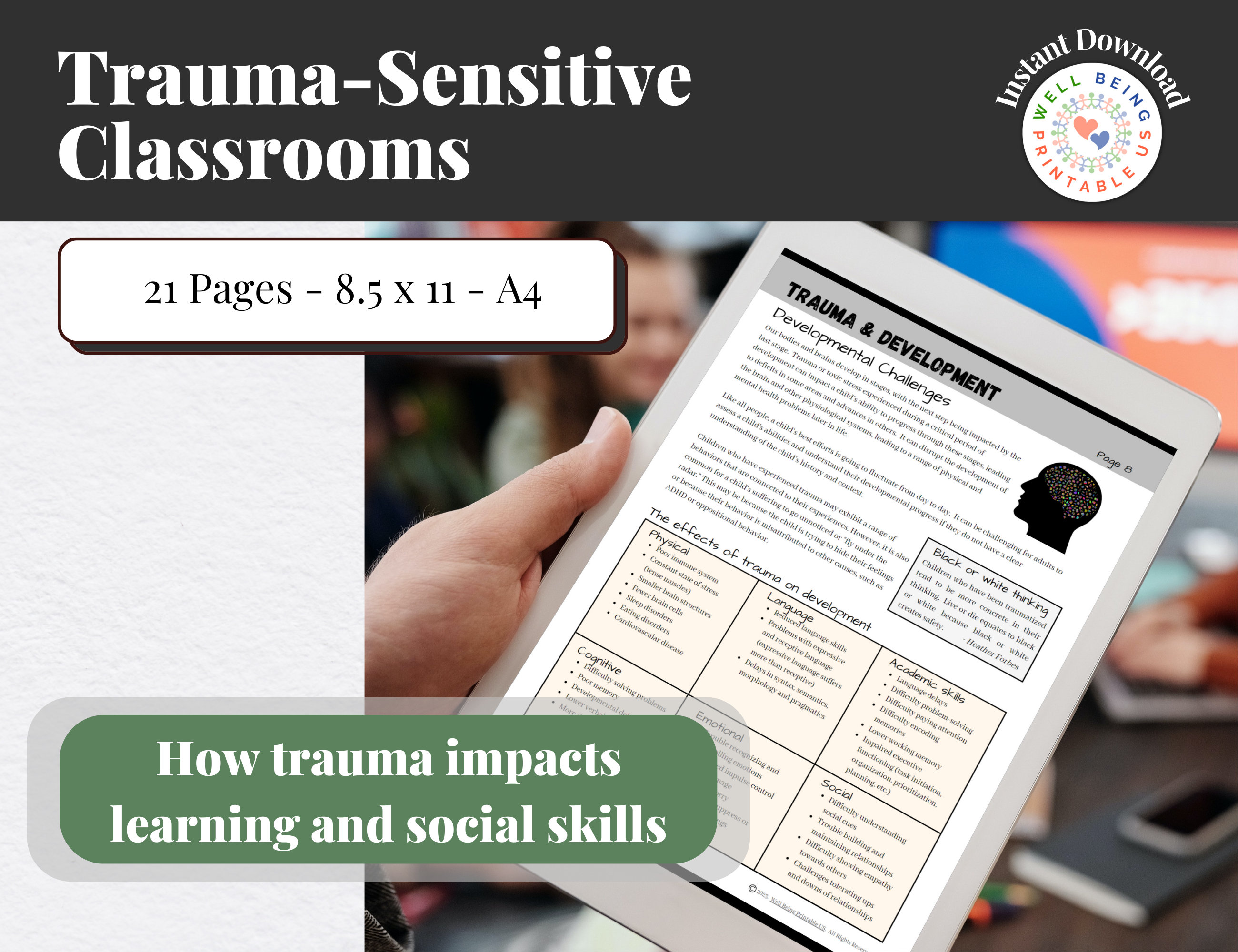 Trauma Informed Classrooms CBT Therapy Tool Mental Health - Etsy