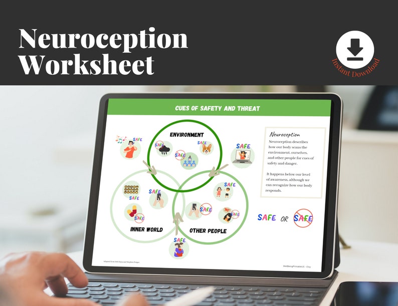 Neuroception Mental Health Worksheet Polyvagal Theory - Etsy