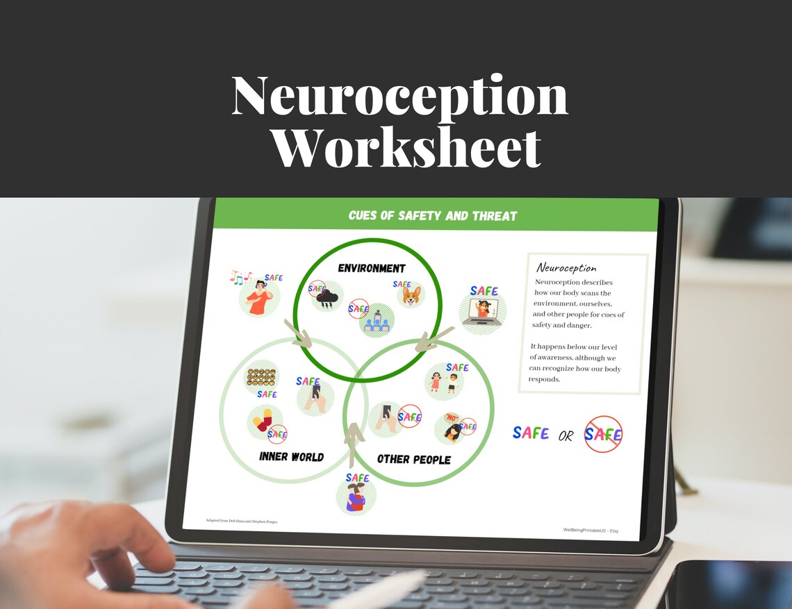 Neuroception Mental Health Worksheet, Polyvagal Theory Printable ...