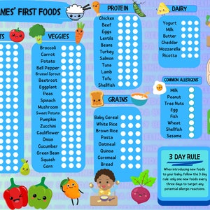 Personalized Cute Baby's First Foods Chart - Etsy