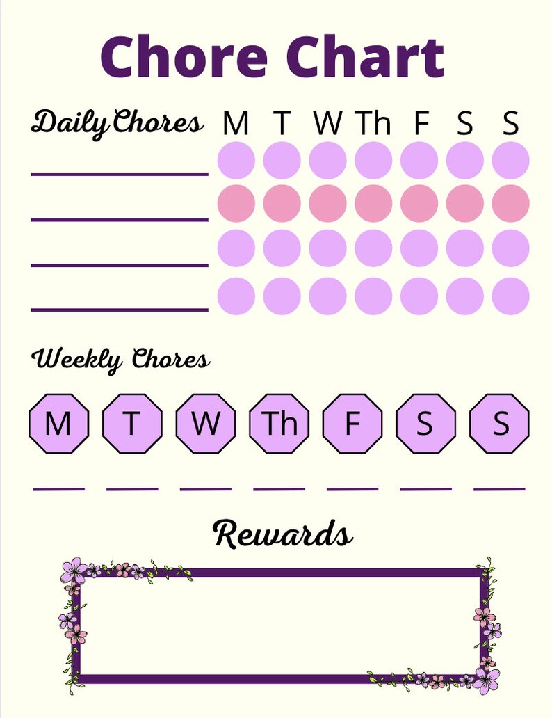 Customizable Chore Chart Template Bundle, Set of 3 Printable Reward ...
