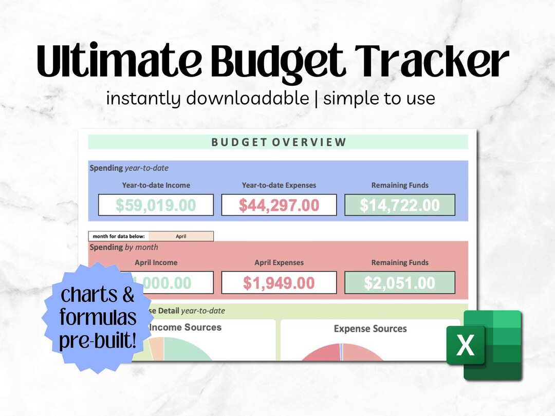 Budget Spreadsheet Template for Excel - Budget Tracker - Credit Card ...