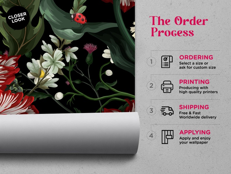 Vintage Botanical Wallpaper Dark Floral Peel And Stick Flower Etsy