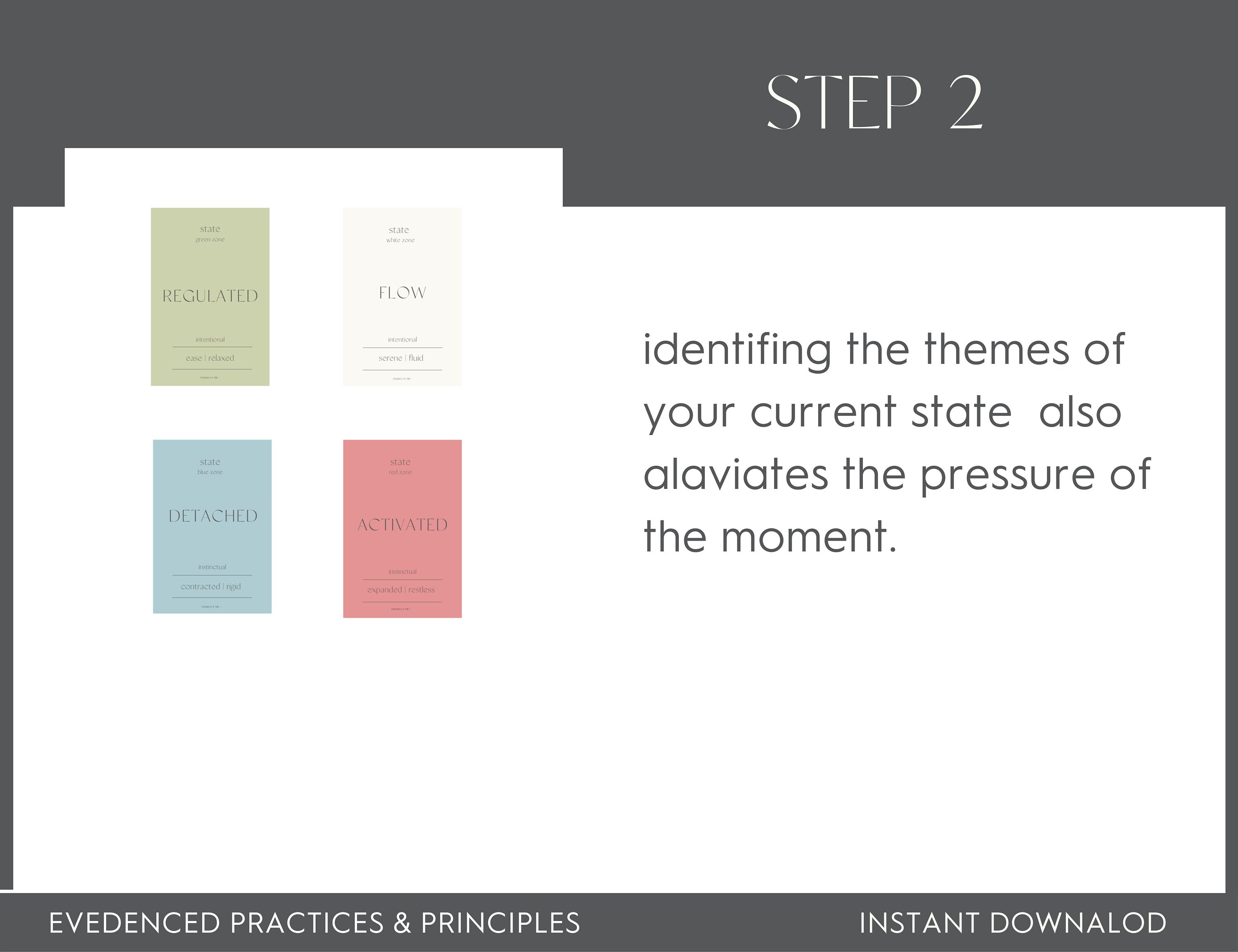 Self Care Plan and Rating of Experience Cards 3 Simple Steps - Etsy