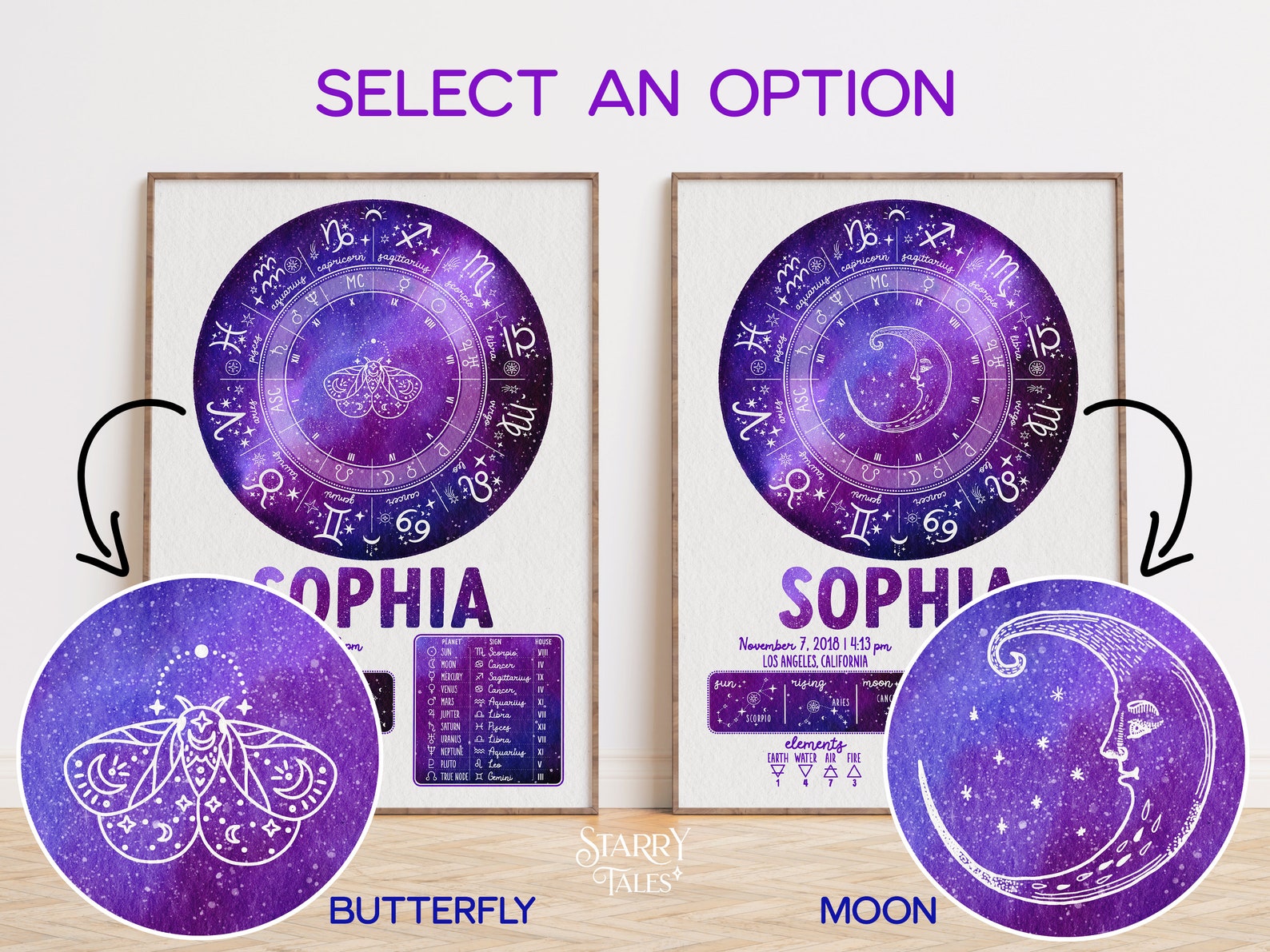Custom Astrology Natal Chart Horoscope Poster, Personalized Birth Chart ...
