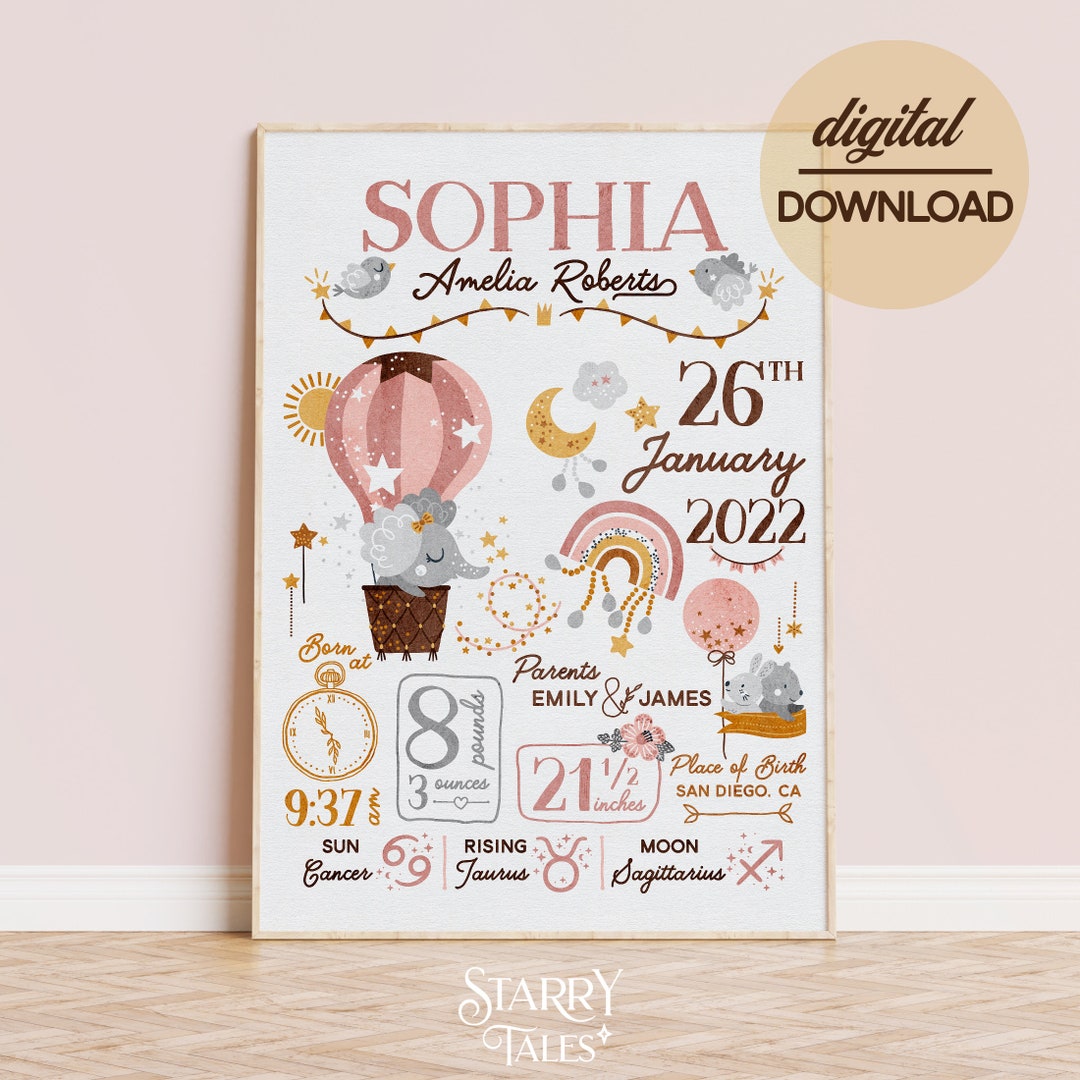 Custom Birth Announcement Printable Nursery Wall Art Prints ...
