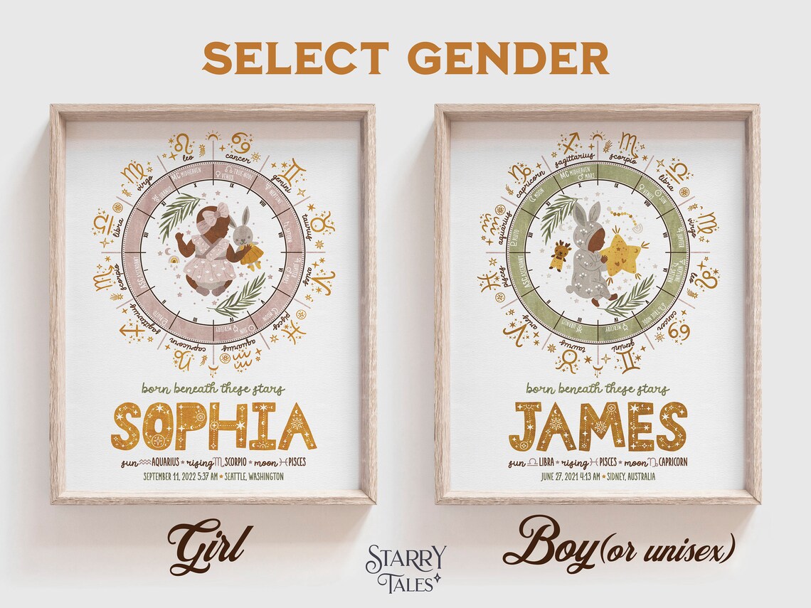 Custom Astrology Birth Chart Printable Wall Art, Natal Chart Baby Girl ...