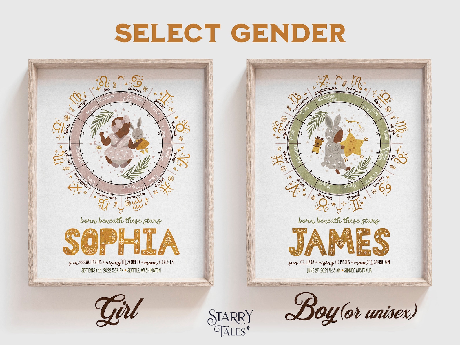 Custom Astrology Birth Chart Printable Wall Art, Natal Chart Baby Girl ...