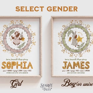 Custom Astrology Birth Chart Printable Wall Art, Natal Chart Baby Girl ...