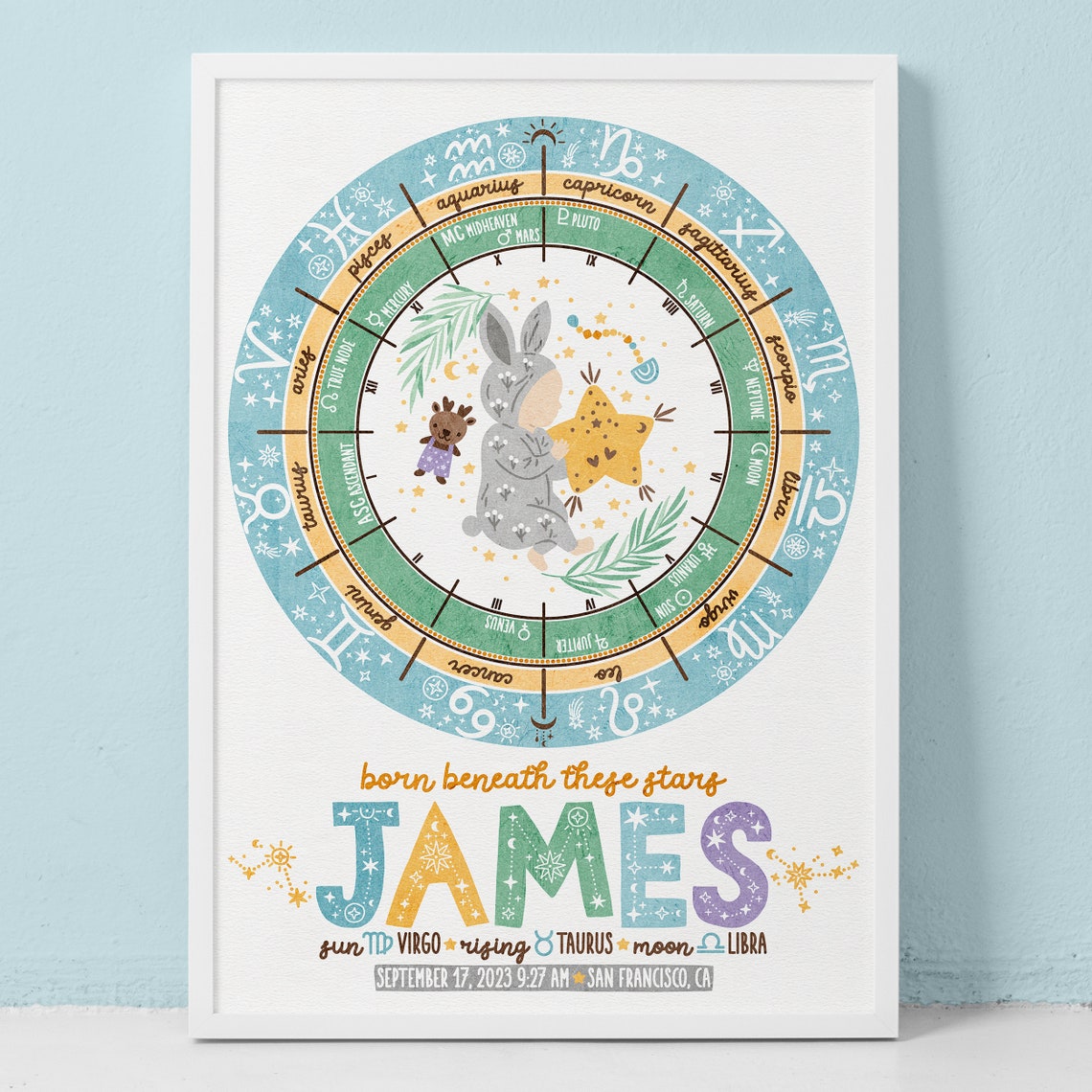 Personalized Newborn Baby Girl Gift, Printable Nursery Wall Art, Custom ...