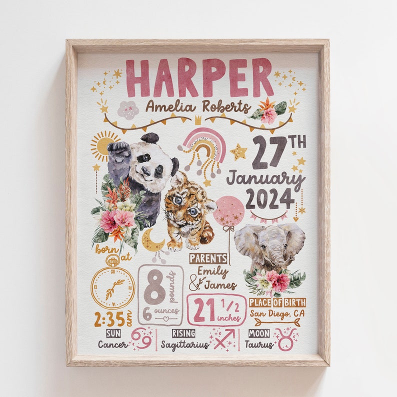 Personalized Baby Birth Stats Print: Woodland Nursery Decor - Etsy