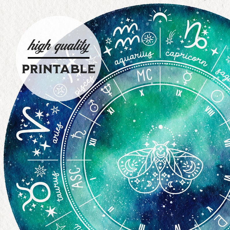 Custom Astrology Birth Chart Downloadable Prints, Personalized Natal ...