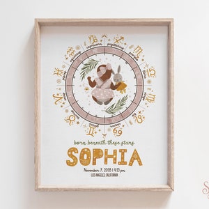 Custom Astrology Birth Chart Printable Wall Art Natal Chart - Etsy