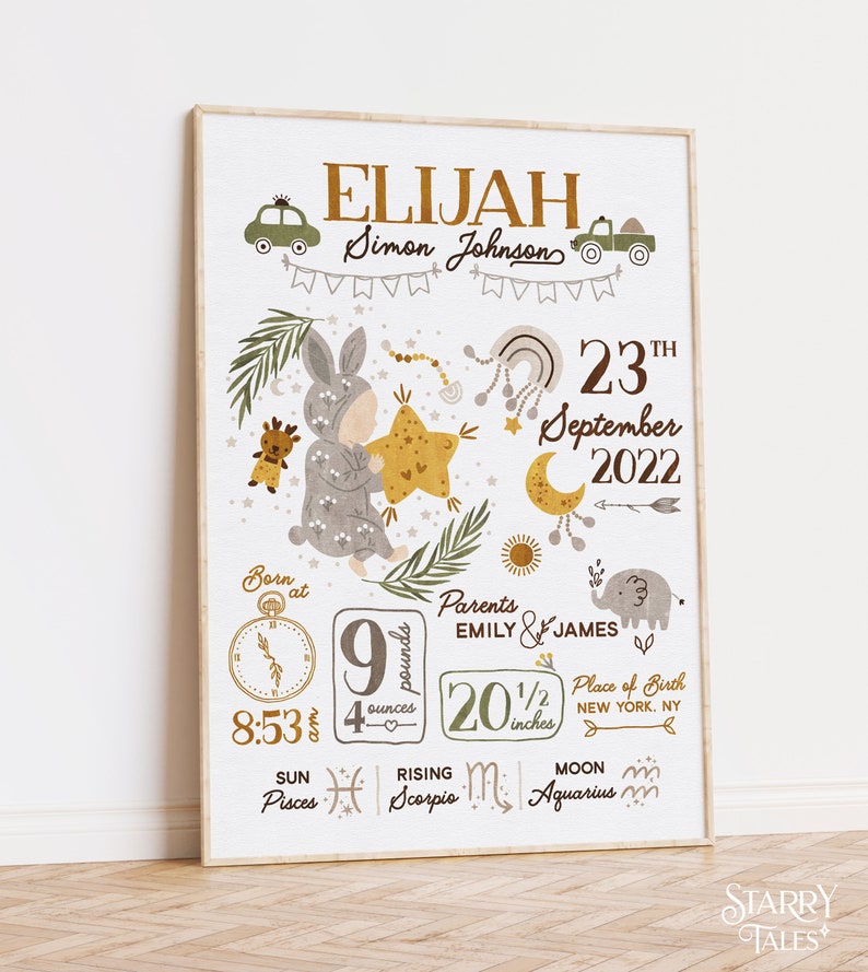 Personalized Birth Stats Print: Custom Nursery Wall Art - Etsy