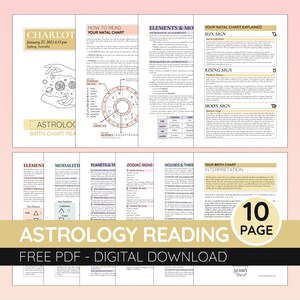 Custom Astrology Natal Chart Horoscope Poster Personalized - Etsy