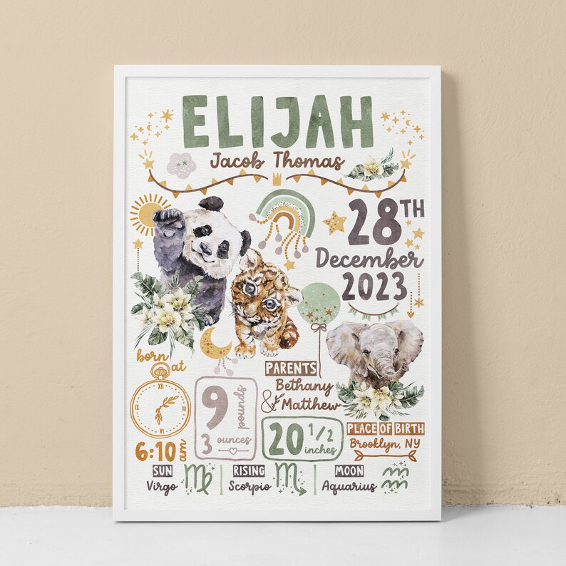 Personalized Baby Birth Stats Print: Woodland Nursery Decor - Etsy
