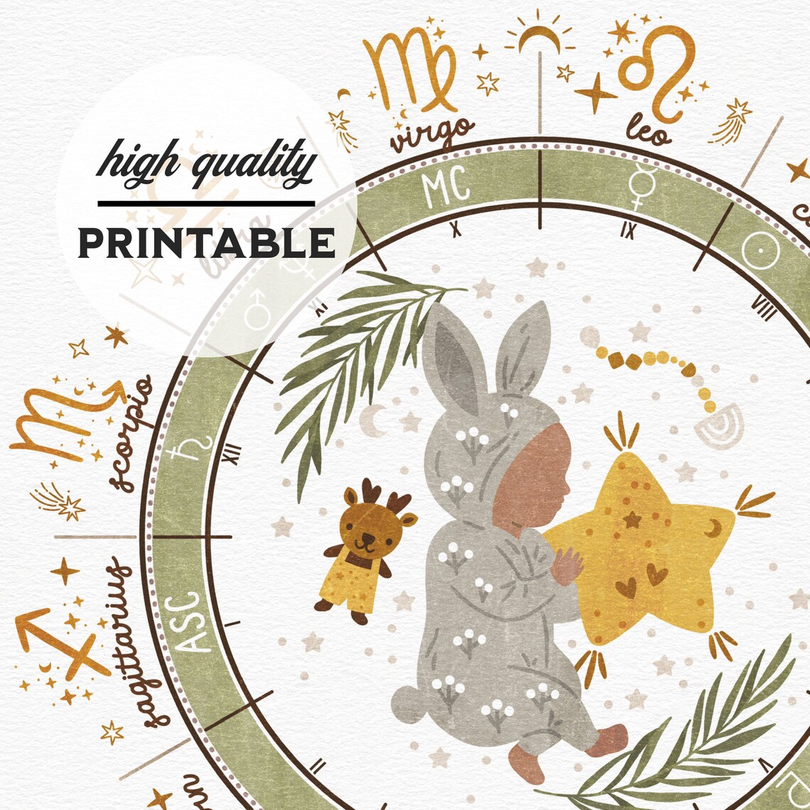 Personalized Natal Chart Nursery Wall Decor Custom Birth Cart - Etsy