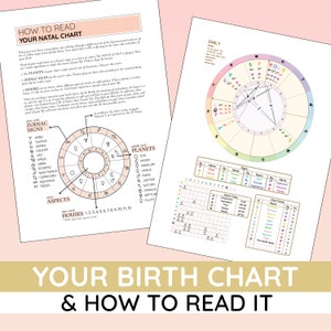 Personalized Natal Chart Reading, Astrology Gifts for Her, Custom Birth ...