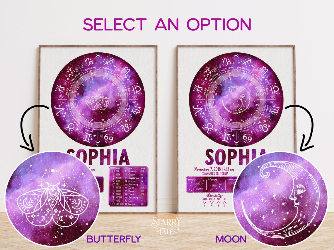 Custom Astrology Natal Chart Zodiac Print Personalized Birth - Etsy