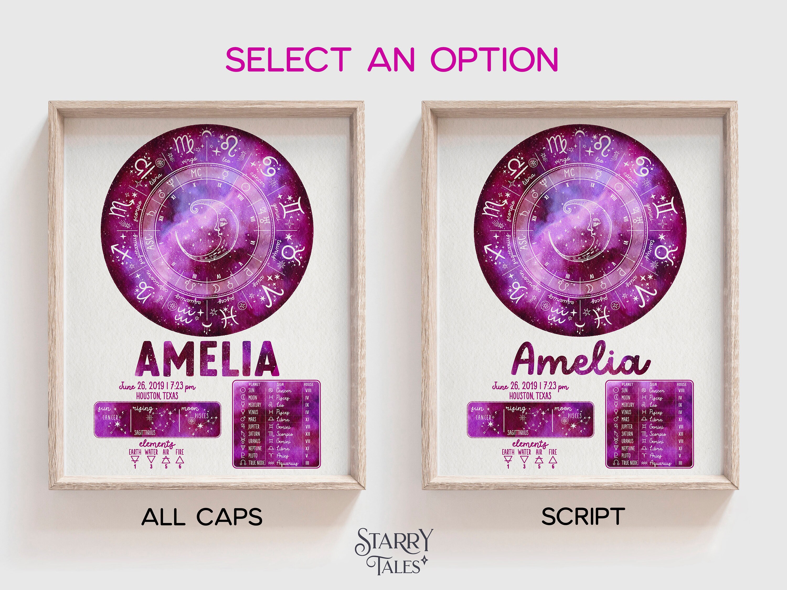 Custom Astrology Natal Chart Zodiac Print, Personalized Birth Chart ...