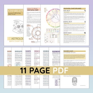 Personalized Natal Chart Reading, Astrology Gifts for Her, Custom Birth ...