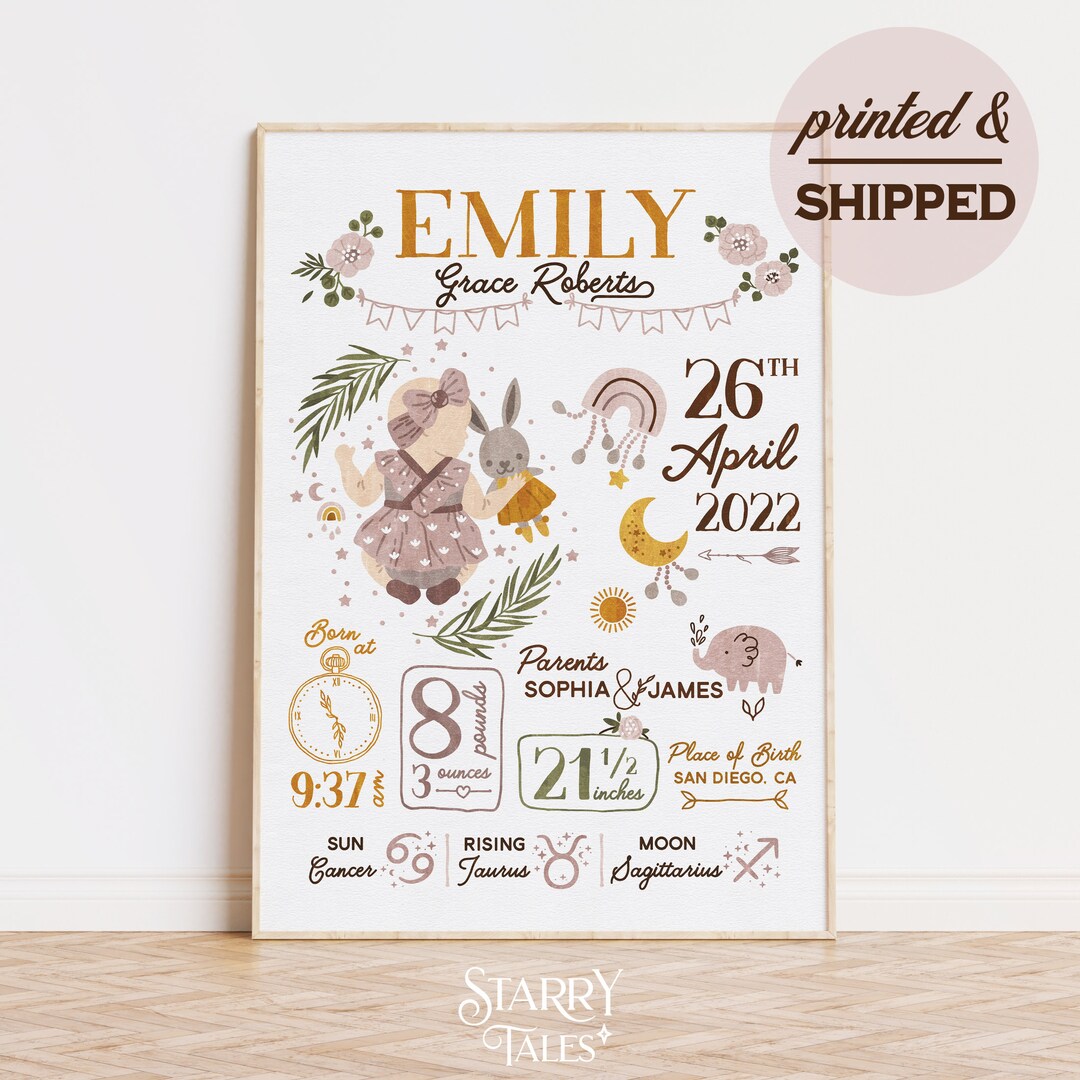 Personalized Birth Stats Print: Custom Nursery Wall Art - Etsy