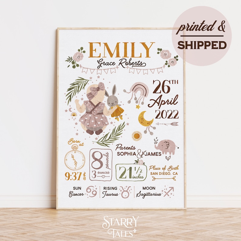 Personalized Birth Stats Print: Custom Nursery Wall Art - Etsy
