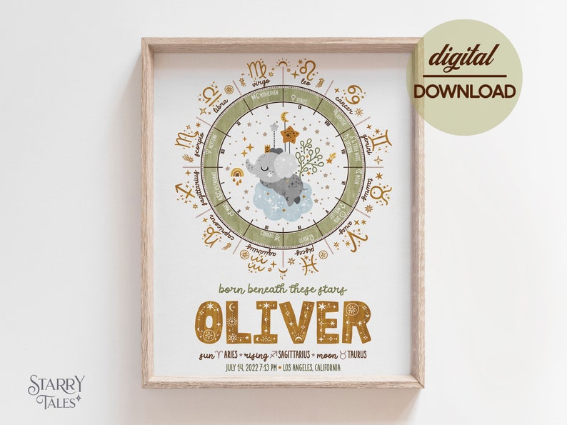 Personalized Natal Chart Nursery Wall Decor, Custom Birth Cart ...