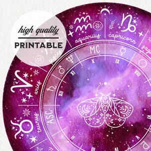 Custom Astrology Natal Chart Zodiac Print, Personalized Birth Chart ...