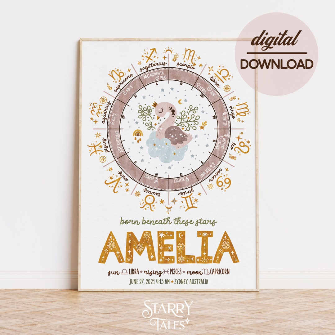 Custom Astrology Birth Chart Printable Wall Art, Natal Chart Baby Girl ...