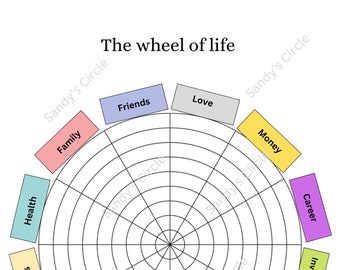Wheel of Life Printable Template - Etsy