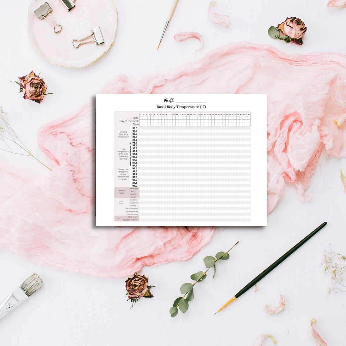 OPK Tracker, Basal Body Temperature Planner, TTC Journal, Basal Body ...