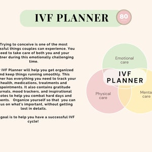 IVF Planner Printable TTC Journal IUI Medication Tracker Conception ...