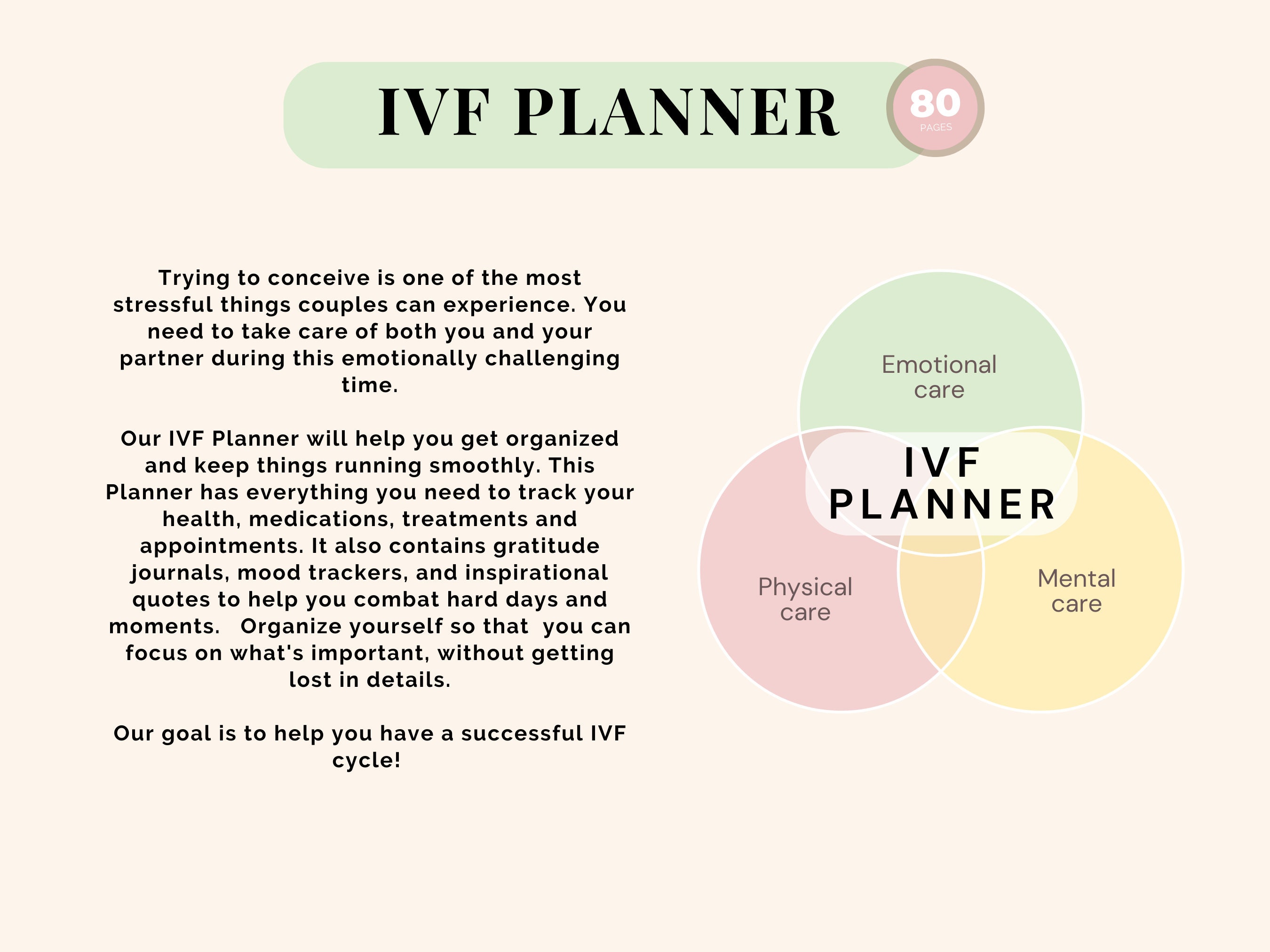 IVF Planner: Medication & Cycle Tracker (printable PDF) - Etsy