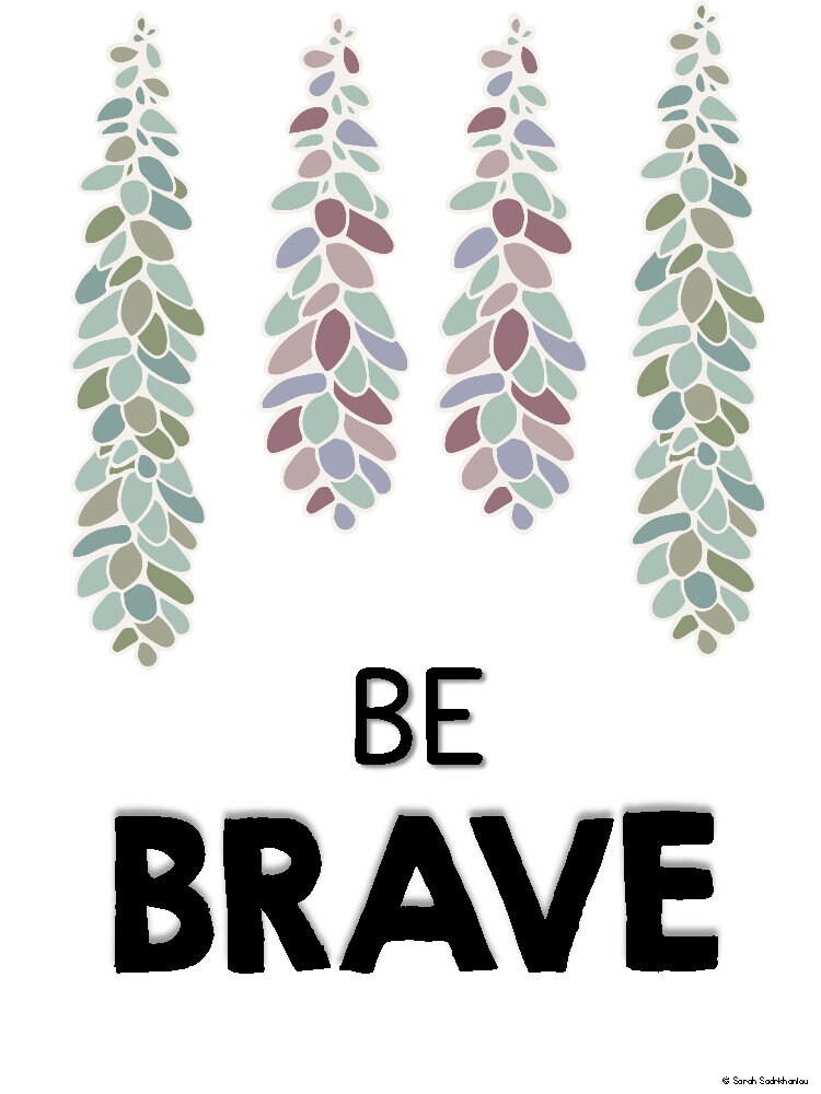 Succulent Plant Theme Motivational Posters Classroom Decor - Etsy