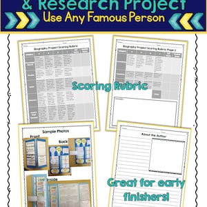 Biography Report Graphic Organizers and Lapbook Research Project ...