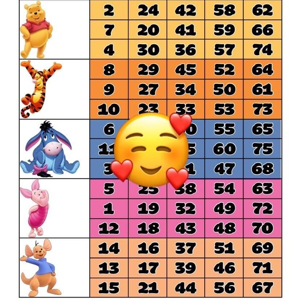 Winnie the Pooh Bingo Cards - Etsy