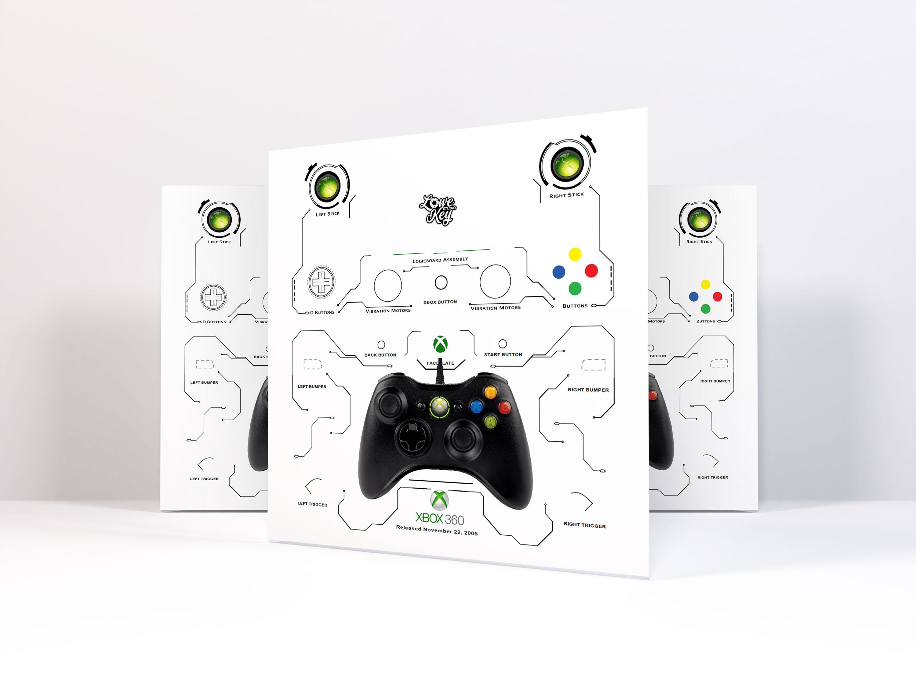 Xbox 360 Controller Template