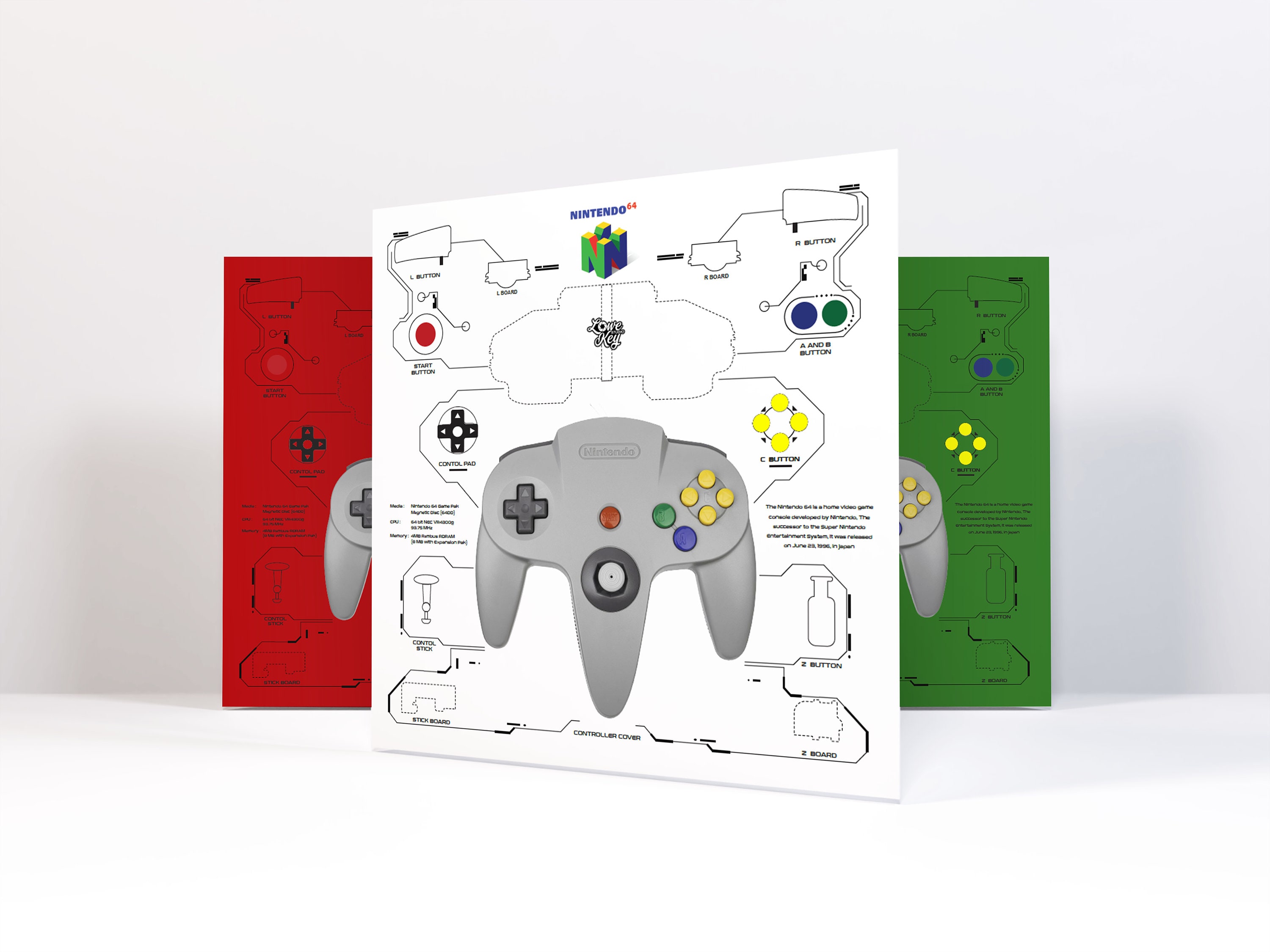 N64 Controller Teardown Template download Disassembled Art - Etsy Australia