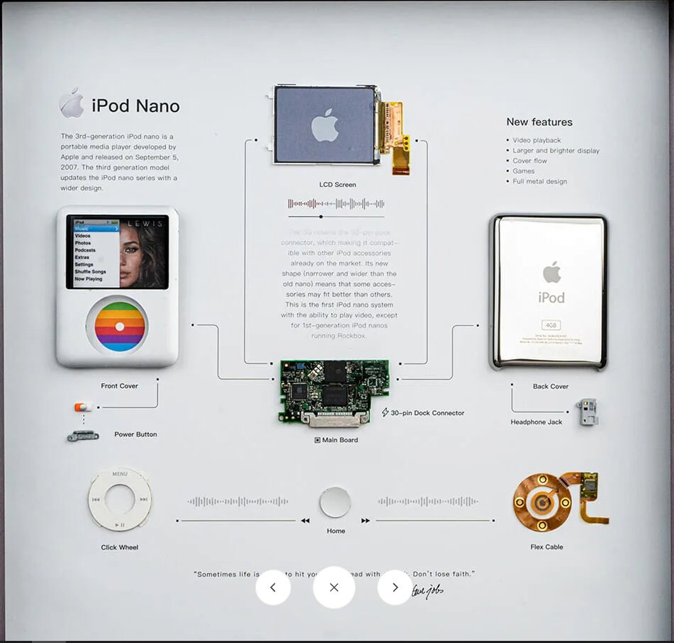 Ipod Nano Menu Layout