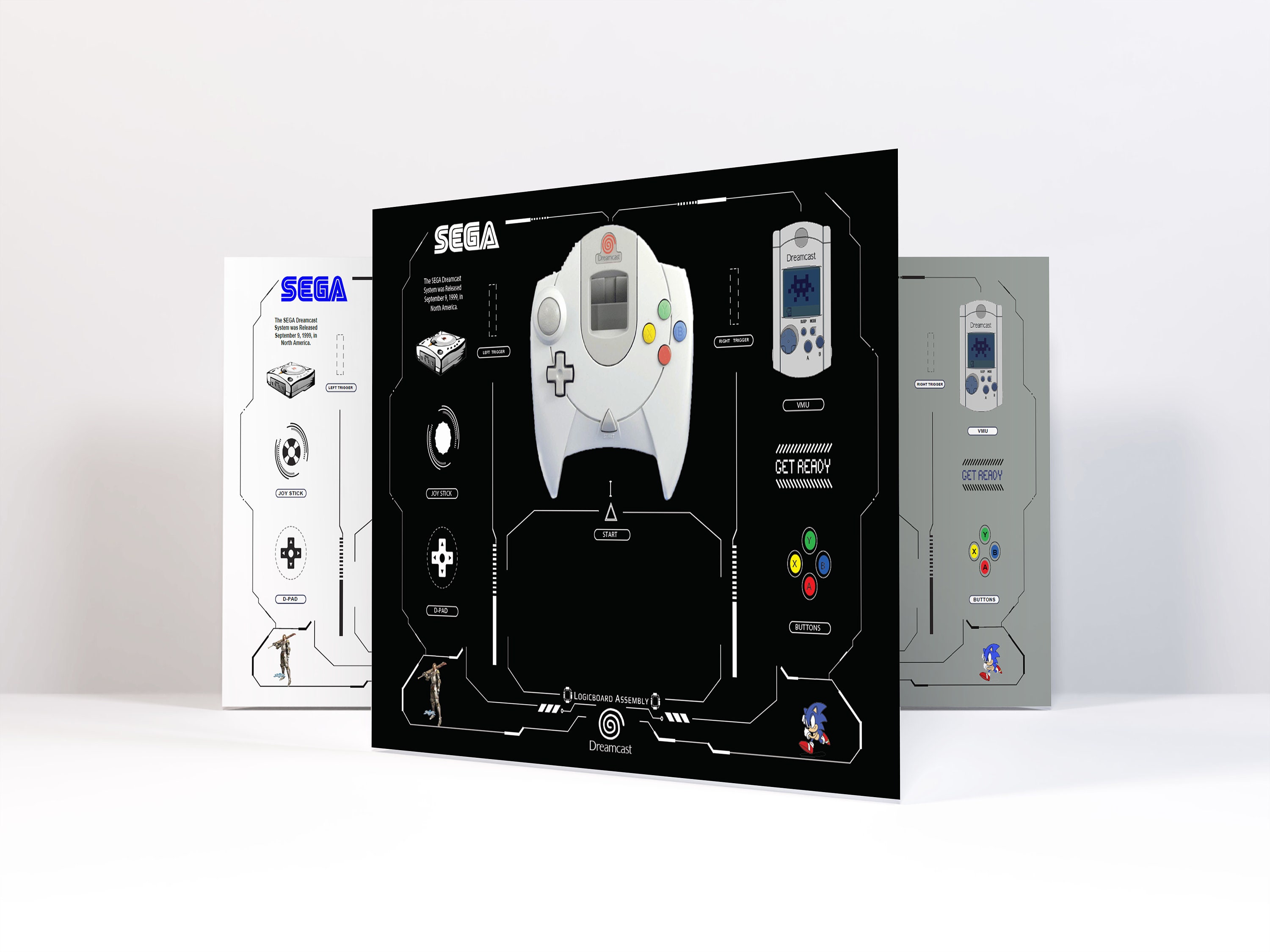 Dreamcast Controller Layout