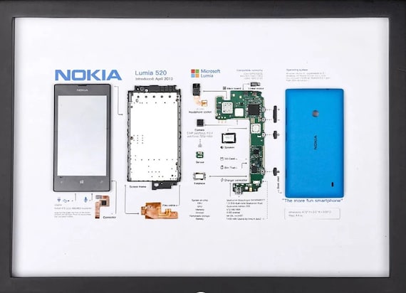 Nokia Lumia 520 Support