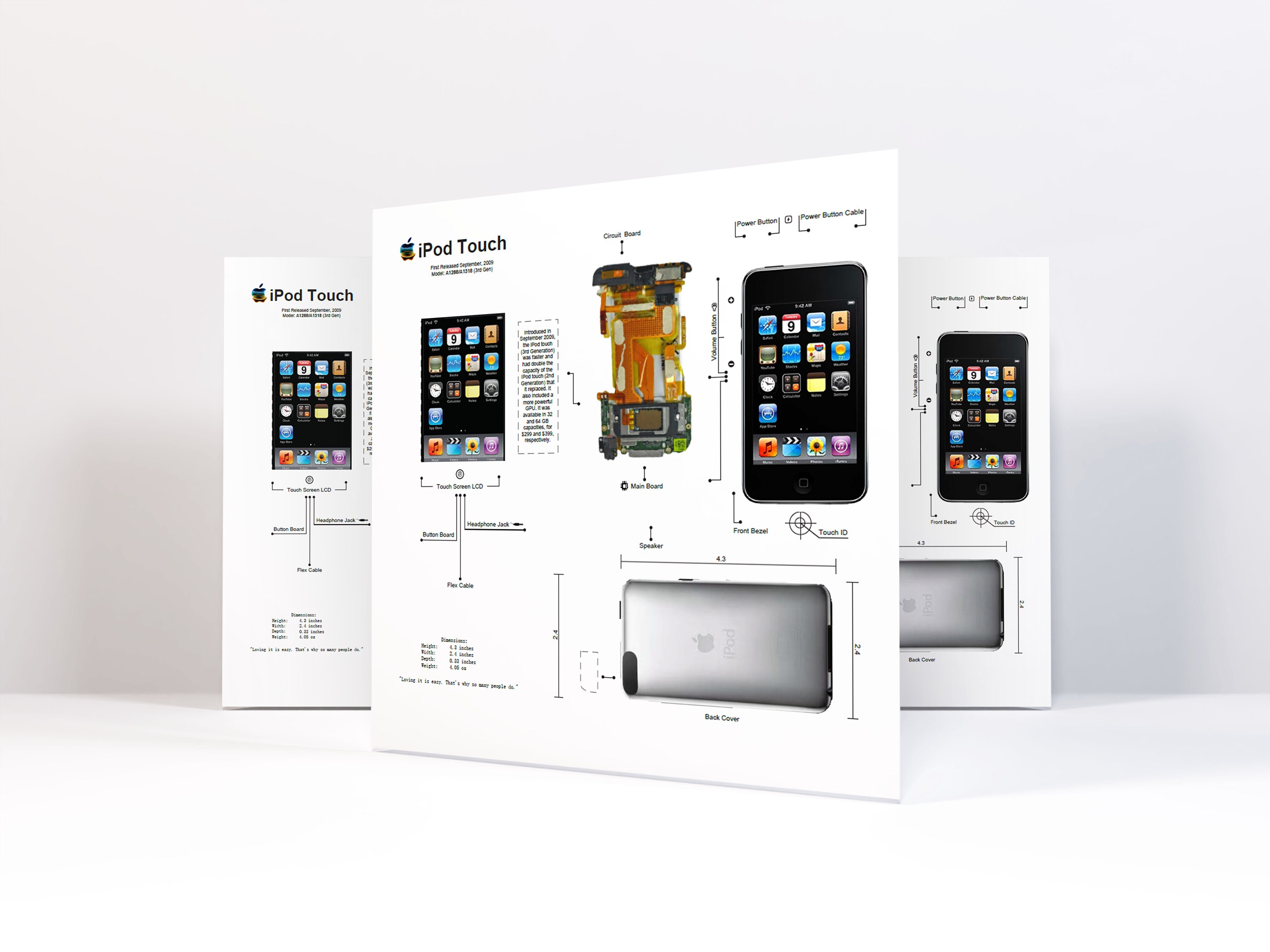 Ipod 5 Case Template