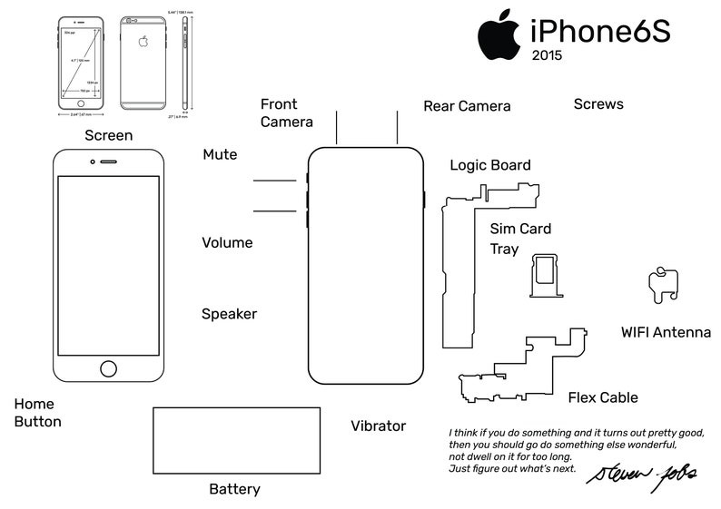 Iphone 6 4 pack Teardown Template Download Disassembled Etsy