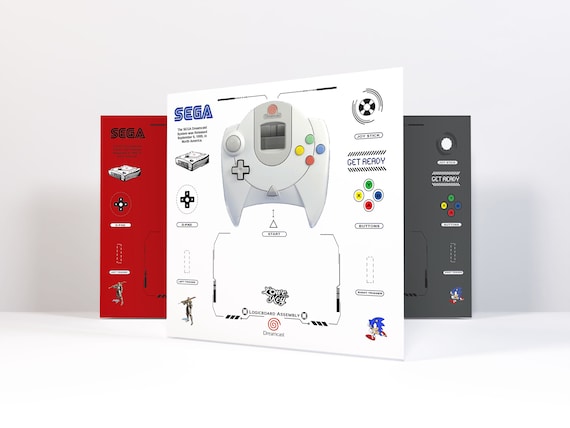 Dreamcast Controller Layout