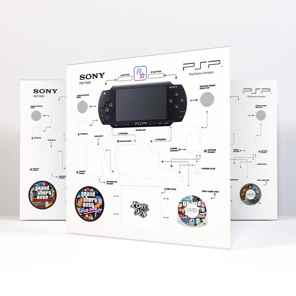 Teardown Templates Psp - Etsy