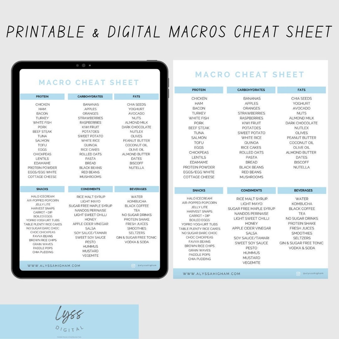 Macro Cheat Sheet Printable, Cheat Sheet, Macro Meal Planner, Macros ...