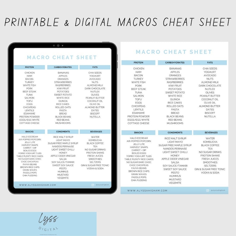 Macro Cheat Sheet Printable, Cheat Sheet, Macro Meal Planner, Macros ...