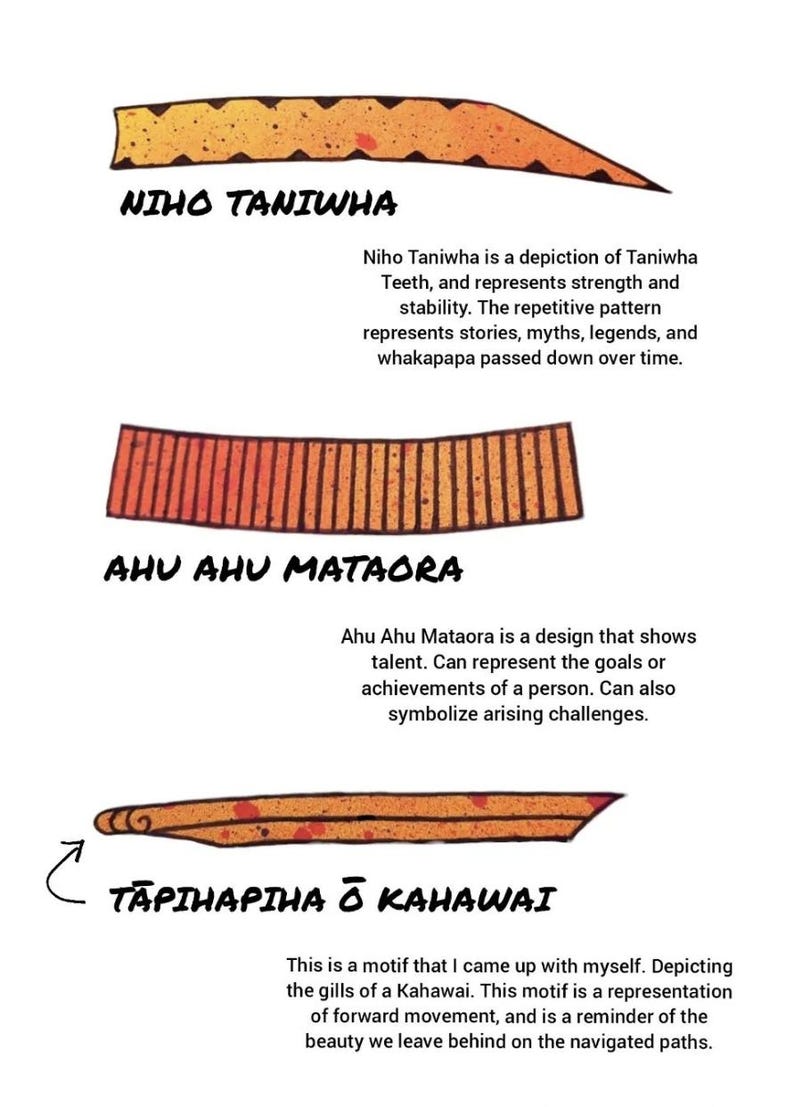 Maori Design on Skateboard Deck Wall Mount iwituaroa/spine - Etsy