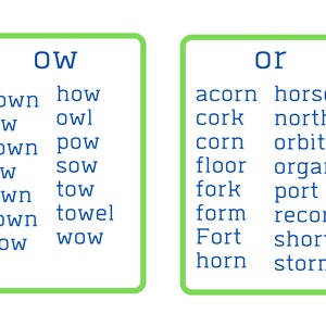 Montessori Green Series COMPLETE SET (print Edition) - Etsy